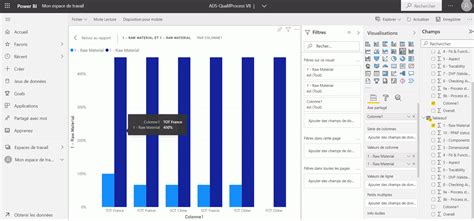 Histogramme Power BI