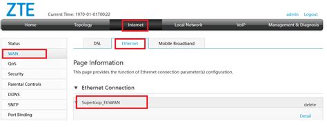 Zte Modem E Wan Service Configuration Superloop