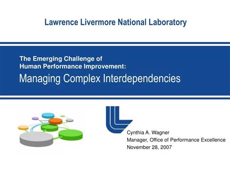 Ppt Managing Complex Interdependencies Powerpoint Presentation Free