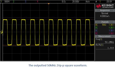 How To Control Tabor Awgs With Python Using Scpi Commands