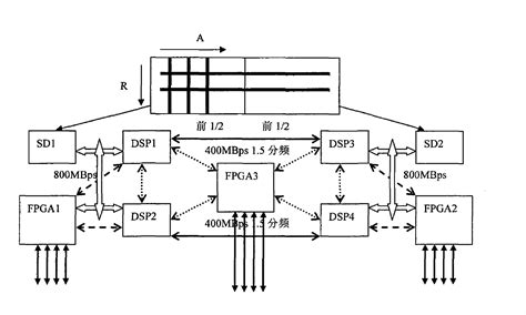 Data Storing Method Based On Distributed Memory Eureka Patsnap