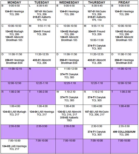 Spring 2013 Computer Science