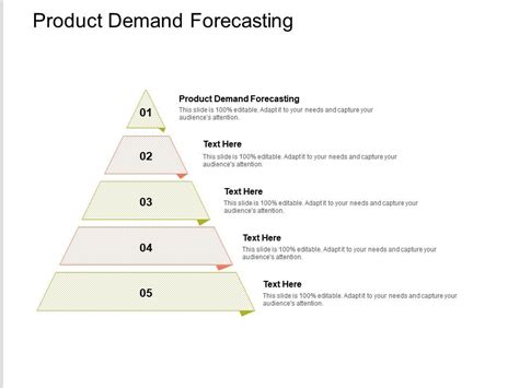 Product Demand Forecasting Ppt Powerpoint Presentation Inspiration Ideas Cpb Powerpoint Slides