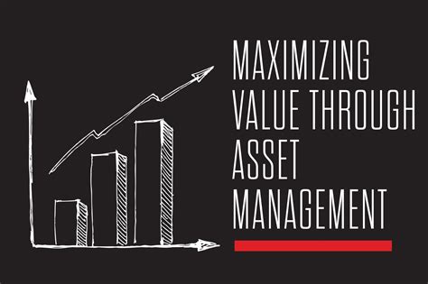 Maximizing Asset Value Feasibilitypro
