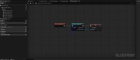 what to choose for target object when casting calling interface r