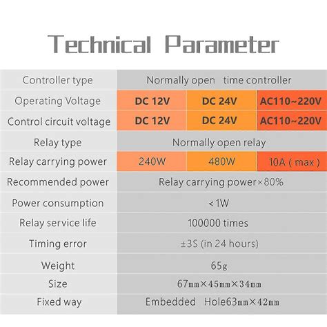 Digital Timer Relay Board Relay Module For W Dual For Time Display Timing Relay Fruugo Se
