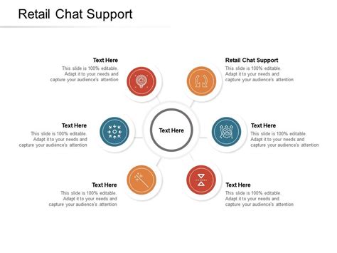 Retail Chat Support Ppt Powerpoint Presentation Portfolio Guidelines Cpb Presentation Graphics