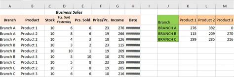 Sumifs Function In Excel With Example Formula And Criteria