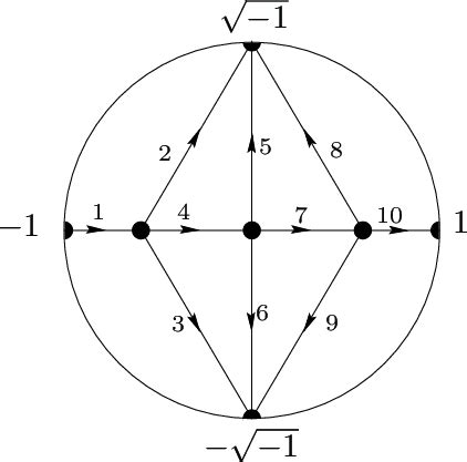 The Base Triangulation Download Scientific Diagram