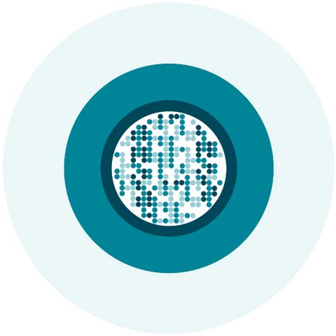 Hardware Authentication Features Onespan