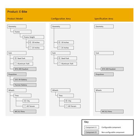 Sap Help Portal Sap Online Help Sap Help Portal Sap Online Help