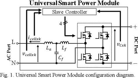 Figure 1 From Three Phase Modular Multilevel Converters Composed Of Universal Smart Power Module
