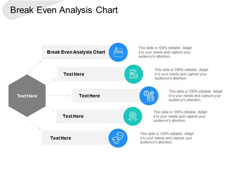 Break Even Analysis Chart Ppt Powerpoint Presentationmodel Brochure Cpb