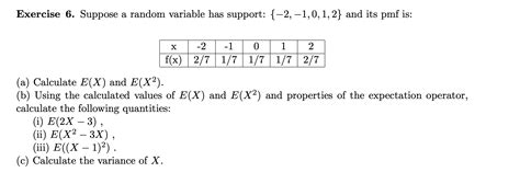 Solved Exercise Suppose A Random Variable Has Support Chegg