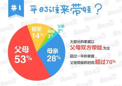 普娃家长心理变化图普通家长心理变化图大山谷图库