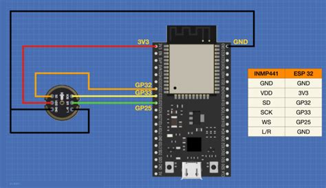 I2s Interface Inmp441 Mems Microphone High Precision Low Power Ultra Small Volume For Esp32