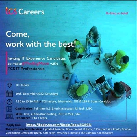 Manish Malviya On Linkedin Jobs Jobsinindore Indorejobs