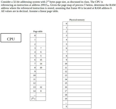 Solved Consider A 32 Bit Addressing System With 212 Bytes Page Size