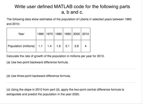 Solved Write User Defined Matlab Code For The Following