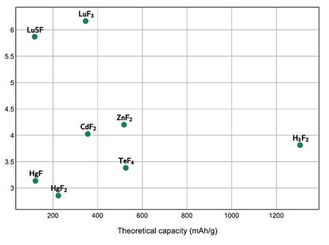 Latex MathJax Font Options Plotly Python Plotly Community Forum
