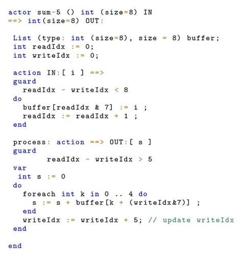 transformed and optimized sum 5 actor download scientific diagram