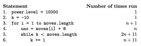 Horizontal Alignment Right Align Specific Column In Alignat TeX LaTeX Stack Exchange