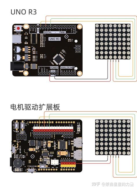 8 8MAX7219点阵屏 知乎