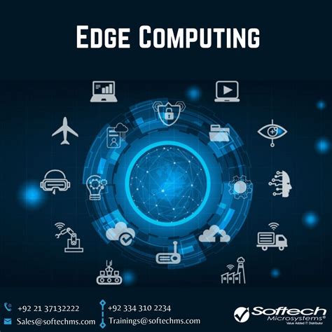 Infrastructure Architecture Environment Virtualization Computing Softech Microsystems