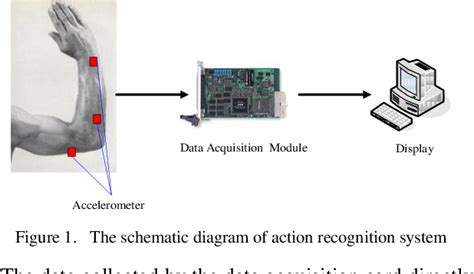 Figure 1 From An Interval Overlapping Degree Extension Method In Upper