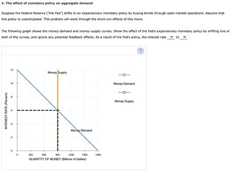 Solved 4 The Effect Of Monetary Policy On Aggregate Demand