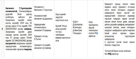 Хуульч А Базар Өмгөөлөгч нийтийн эрх ашгийн төлөө нэхэмжлэл гаргах асуудал 2024 10 28 ны өдөр