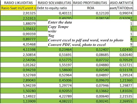 Enter Data Into Excel By Sunsun661 Fiverr