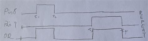 Timer1 Misunderstanding Of Timing Periods General Guidance Arduino Forum