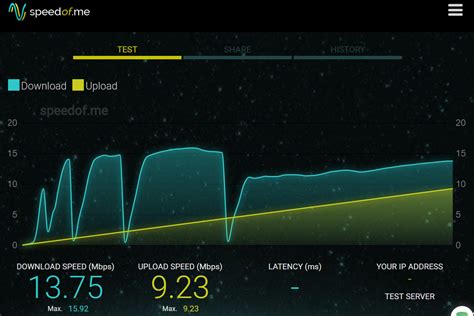 How To Test Your Internet Speed
