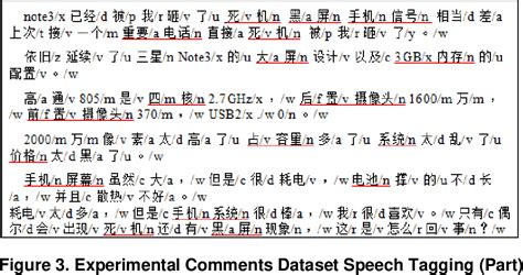 Figure 1 From A Bootstrapping Based Evaluation Object Extraction In