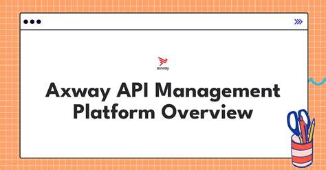 Axway Api Management Teardown Strategy And Market Analysis Nextsprints
