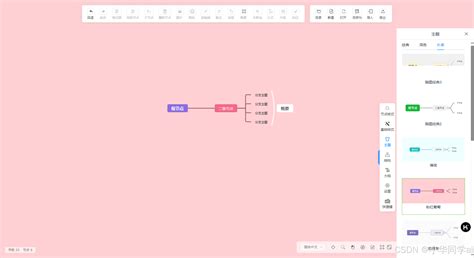 Simple Mind Map：探索github上的开源宝藏，一个强大的web思维导图工具simple Mind Map Csdn博客