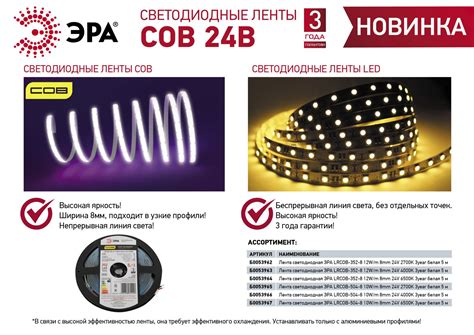 ЭРА представляет новые LED-ленты, изготовленные по технологии COB