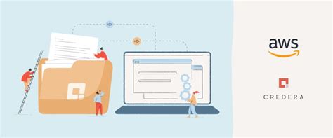 Amit Deol On Linkedin Aws Immersion Day Aws Clean Rooms