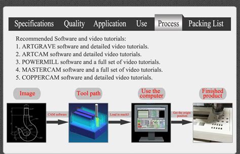 3020 3 Axis Desktop 800w Spindle Cnc Router Engraver Drilling And Milling Machine Multan