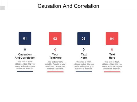 Causation And Correlation Ppt Powerpoint Presentation Layouts Visual