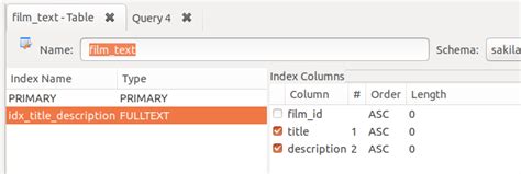 Incorrect Usage Of Spatialfulltexthash Index And Explicit Index Order