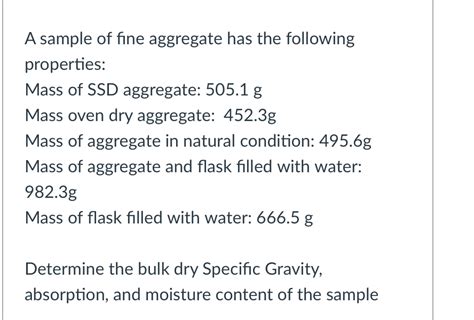 Solved A Sample Of Fine Aggregate Has The Following Chegg Com
