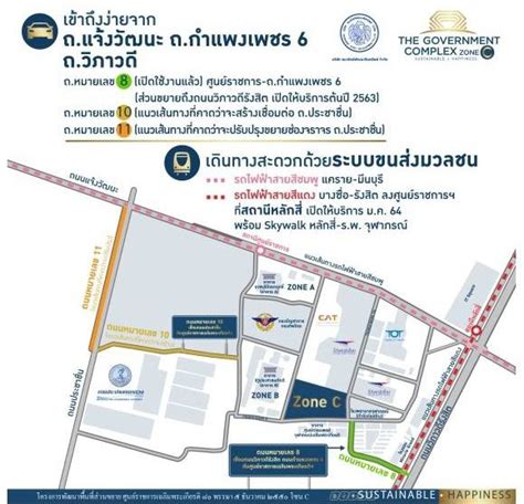 ธพส ปั้นศูนย์ราชการฯ แจ้งวัฒนะ สู่ต้นแบบเมืองคาร์บอนตํ่า