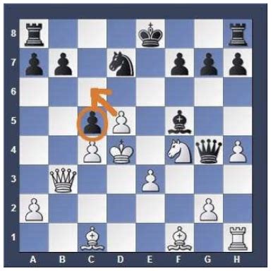 Github Edufreitass Chess System Java Projeto Sistema De Jogo De Xadrez Em Java Desenvolvido