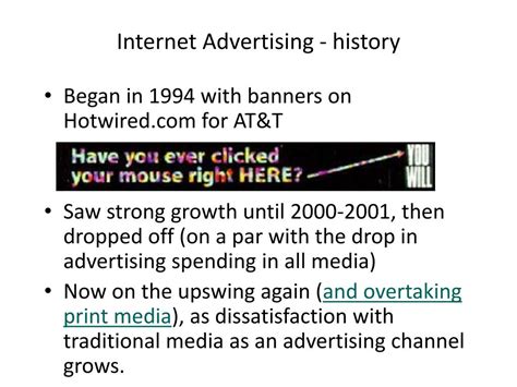 Ppt Interactive Display Advertising Behavioural Targeting Viral Marketing Powerpoint