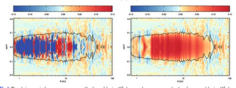 Figure 1 From Radiative Transfer In Very Optically Thick Circumstellar