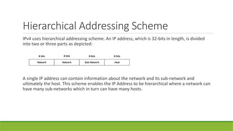 Introduction To Computer Networks Pptx