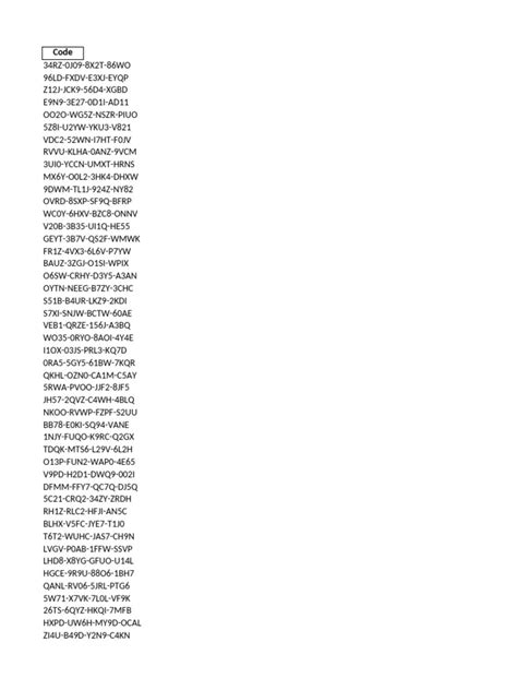 Generated Codes Pdf