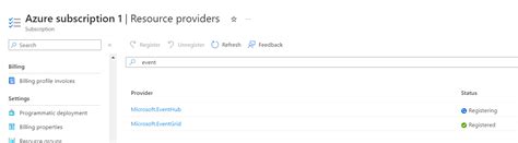 Azure The Microsofteventhub Resource Provider In My Subscription Has